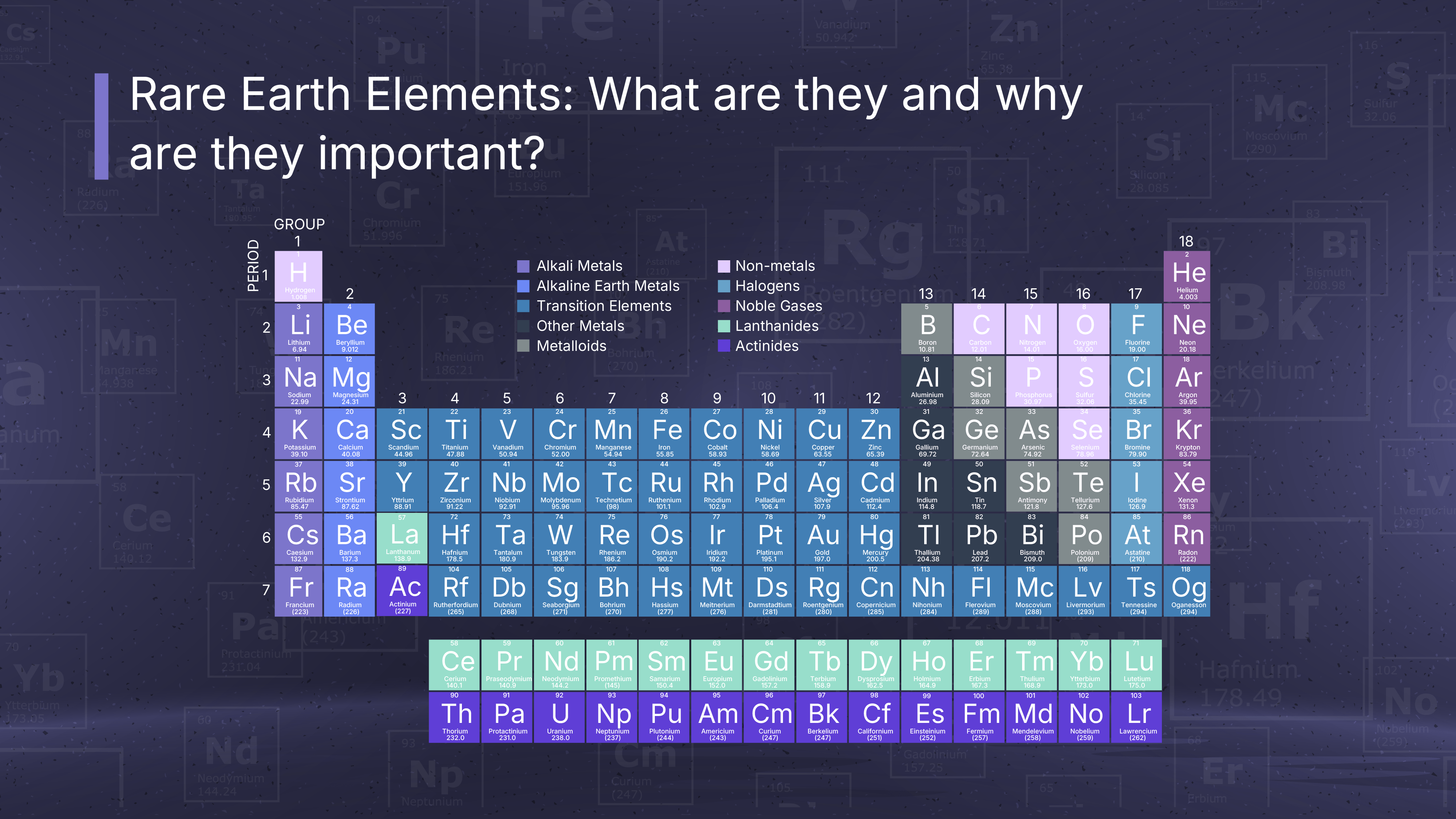 The Global Tech Crisis: How Rare Earth Elements Shape Our Future ...